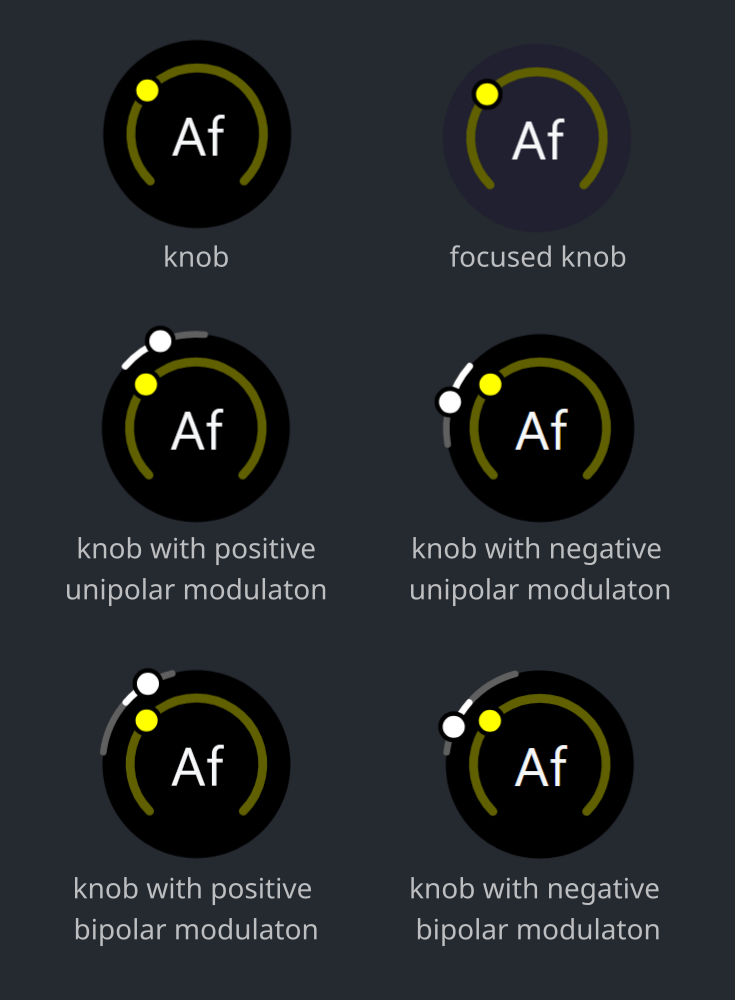 Parameters & Knobs - CarveToy